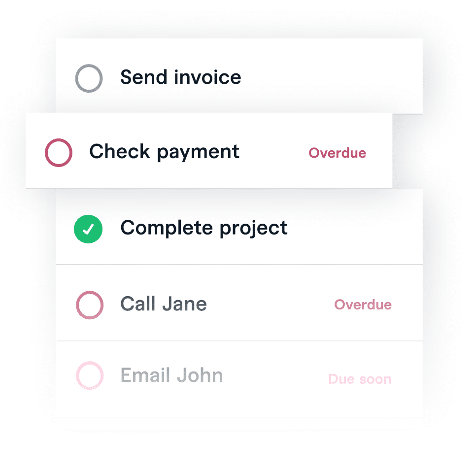 Task Management Fiverr Workspace 